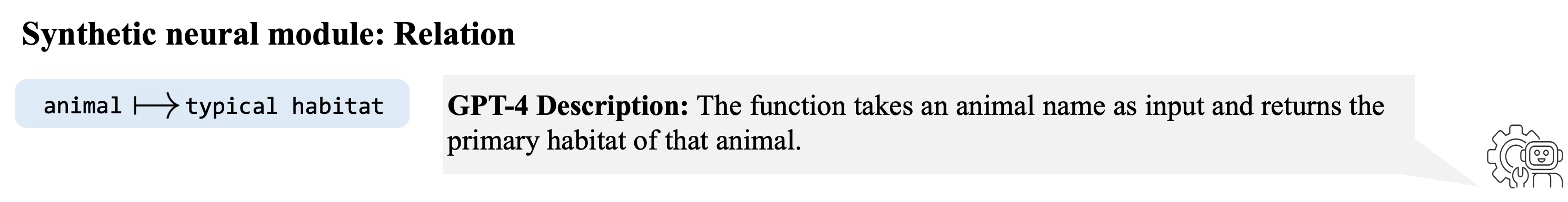 A Function Interpretation Benchmark for Evaluating Interpretability Methods A Function Interpretation Benchmark for Evaluating Interpretability Methods